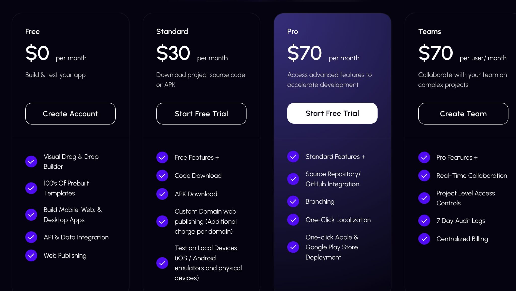 FlutterFlowとは？特徴・できること・料金まとめ【2025年版】 - FlutterFlow Cafe